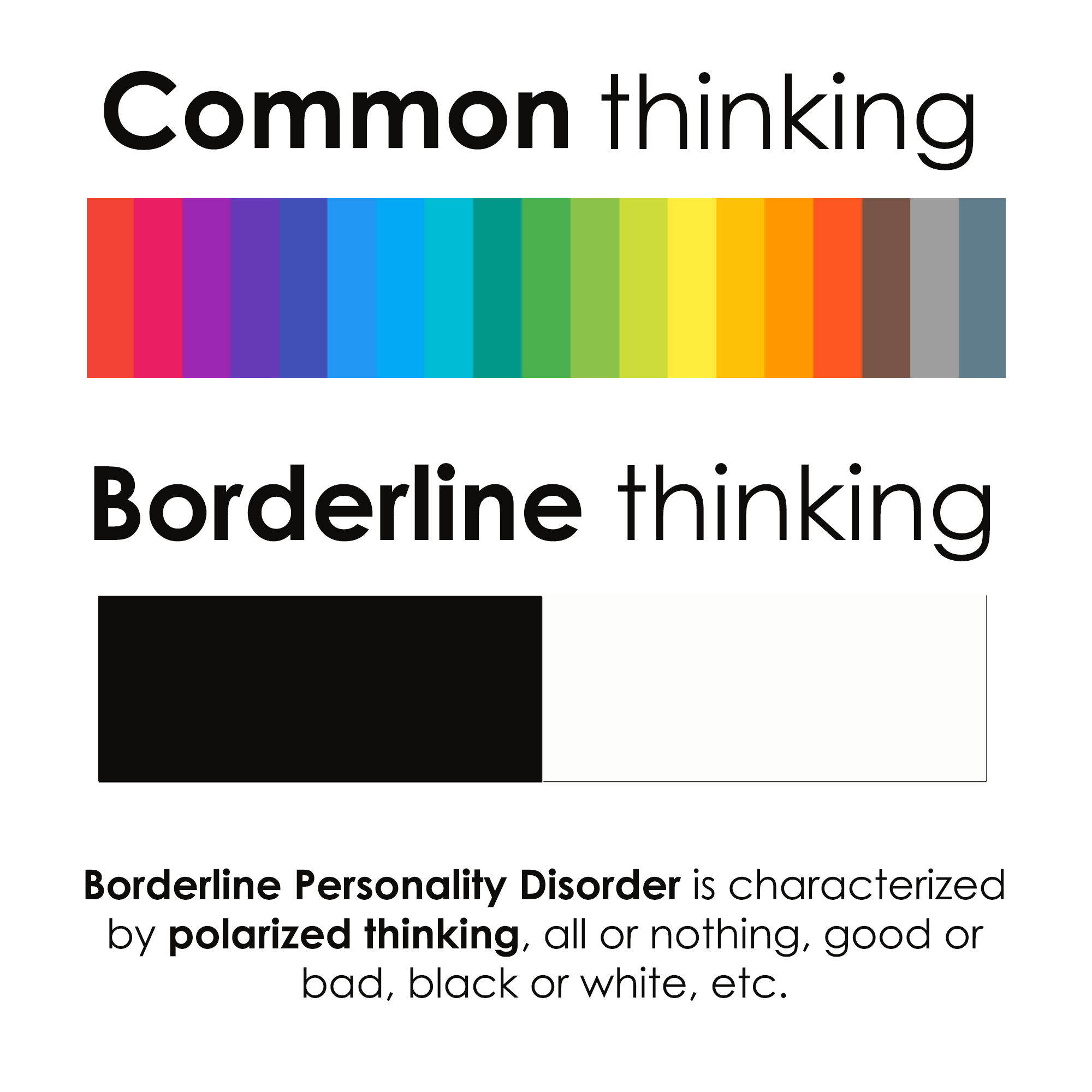 Balance Your Extreme Thinking – The Borderline Project