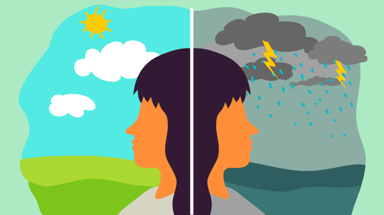 Borderline for Dummies – The Borderline Project