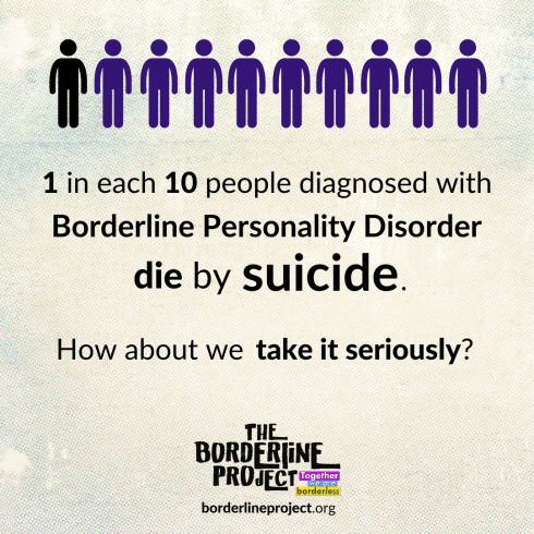 Borderline Personality Disorder & Suicide Prevention – The Borderline ...
